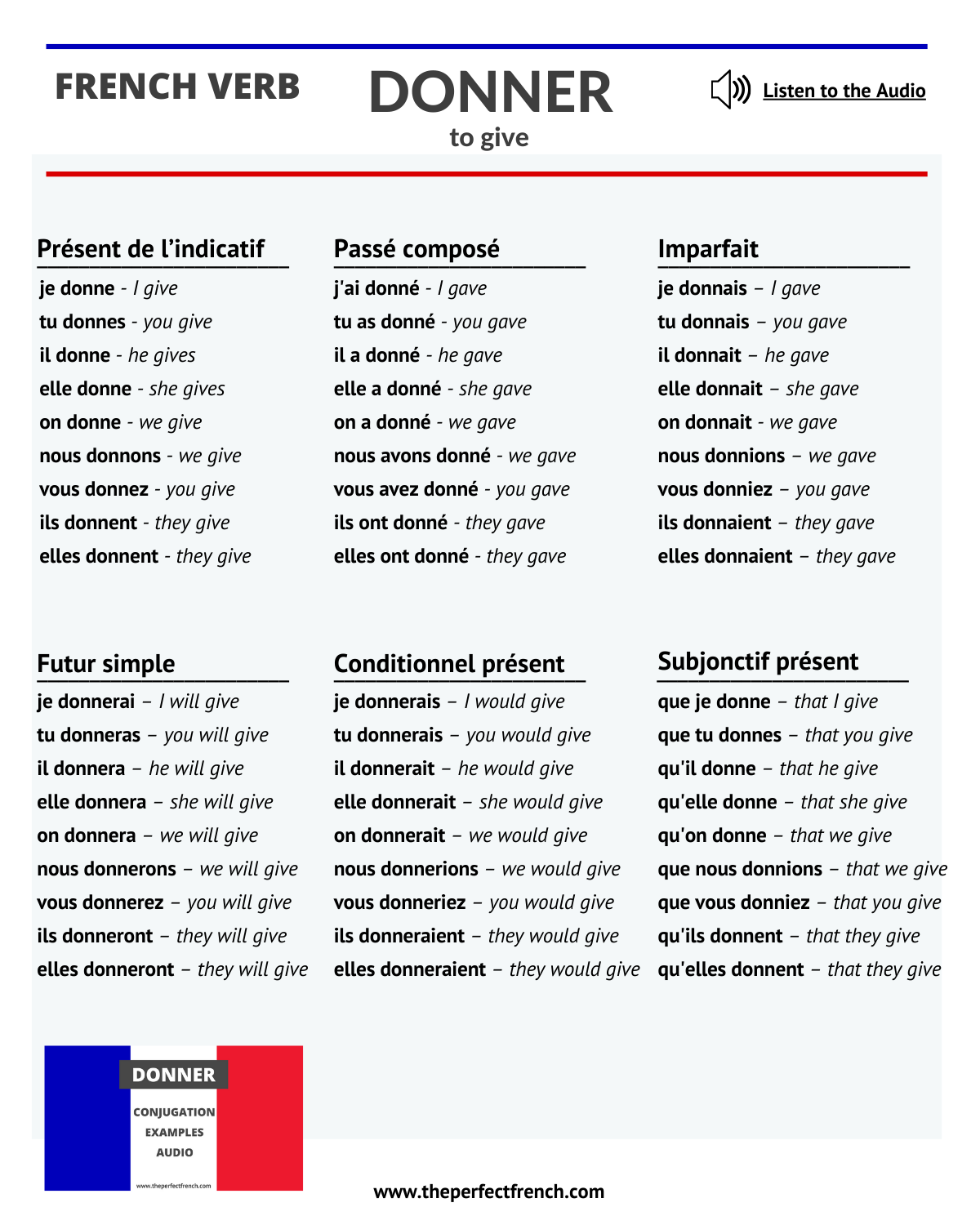 Donner - Conjugation of Donner - To Give - French Online Language ...
