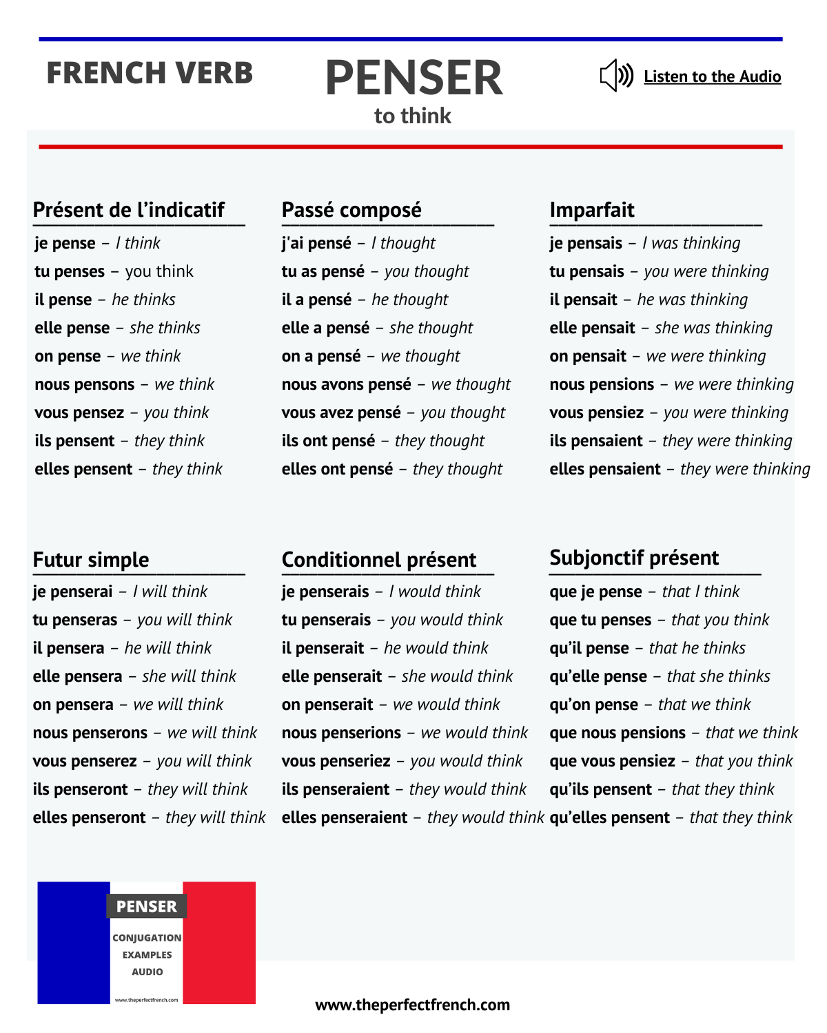 Penser - Conjugation of Penser - To Think - French Online Language ...