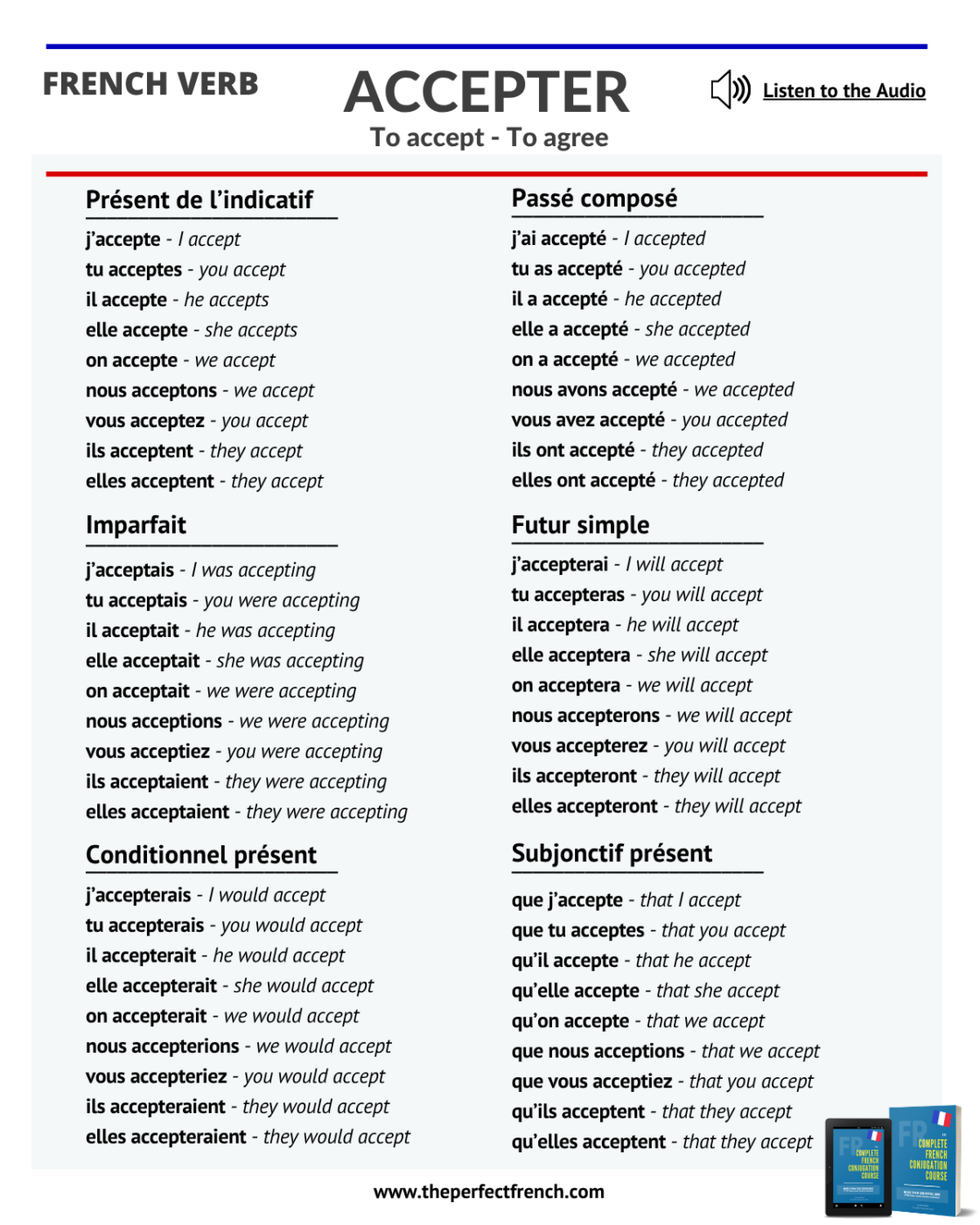 Accepter - Conjugation of Accepter - To Accept/To Agree - French Online ...