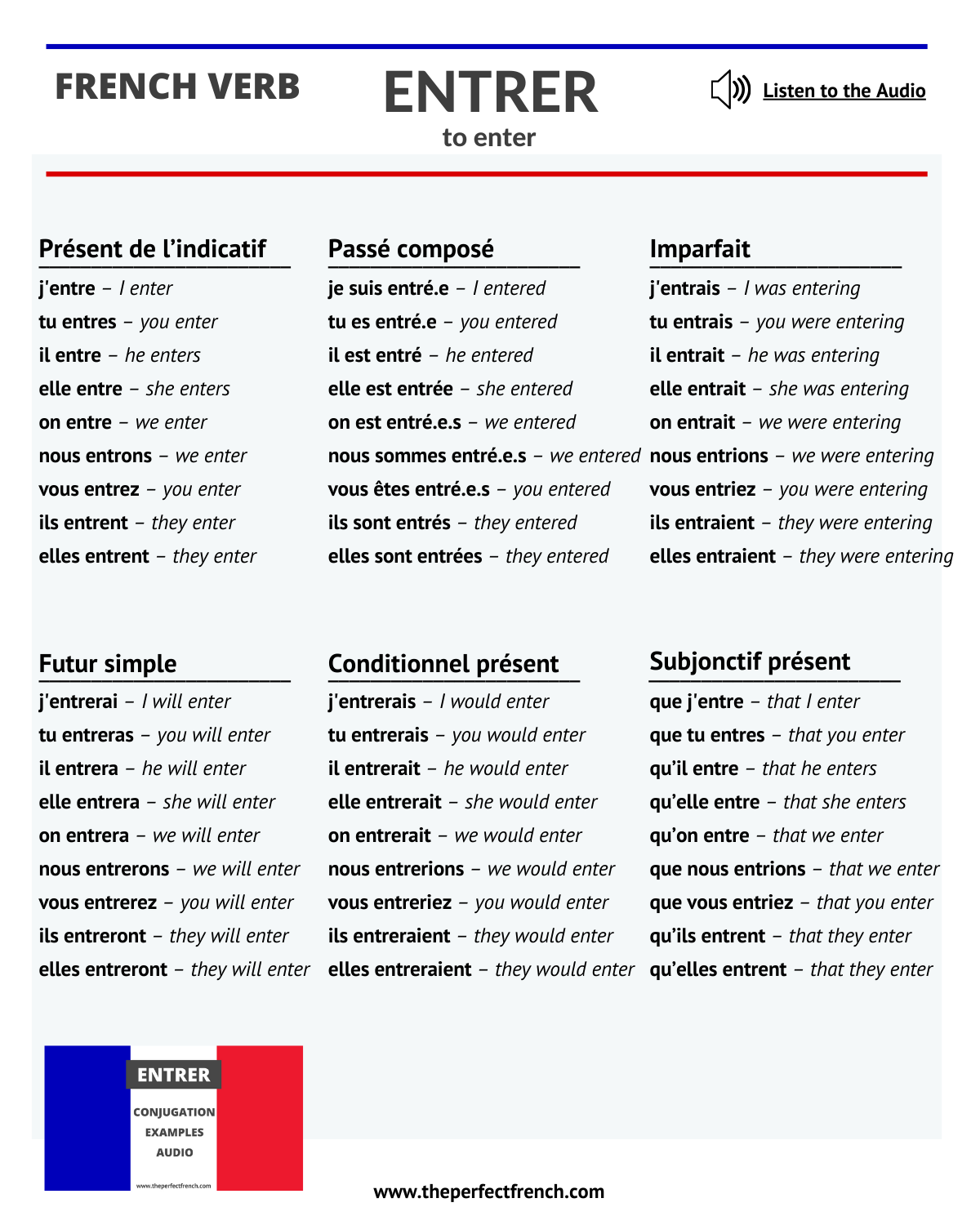 Entrer - Conjugation of Entrer - To enter - French Online Language ...