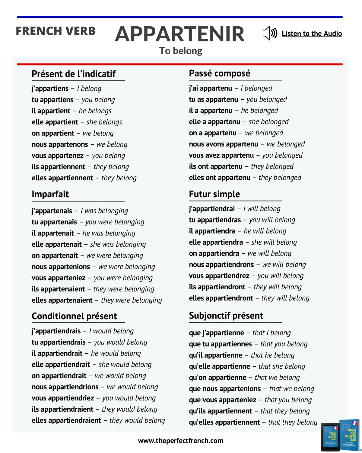 Appartenir - Conjugation of Appartenir - To Belong - French Online ...