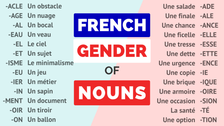 French Word of the Day - Le ciel (The Sky) - French Online Language ...