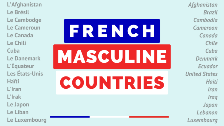French Masculine Countries - French Online Language Courses | The ...