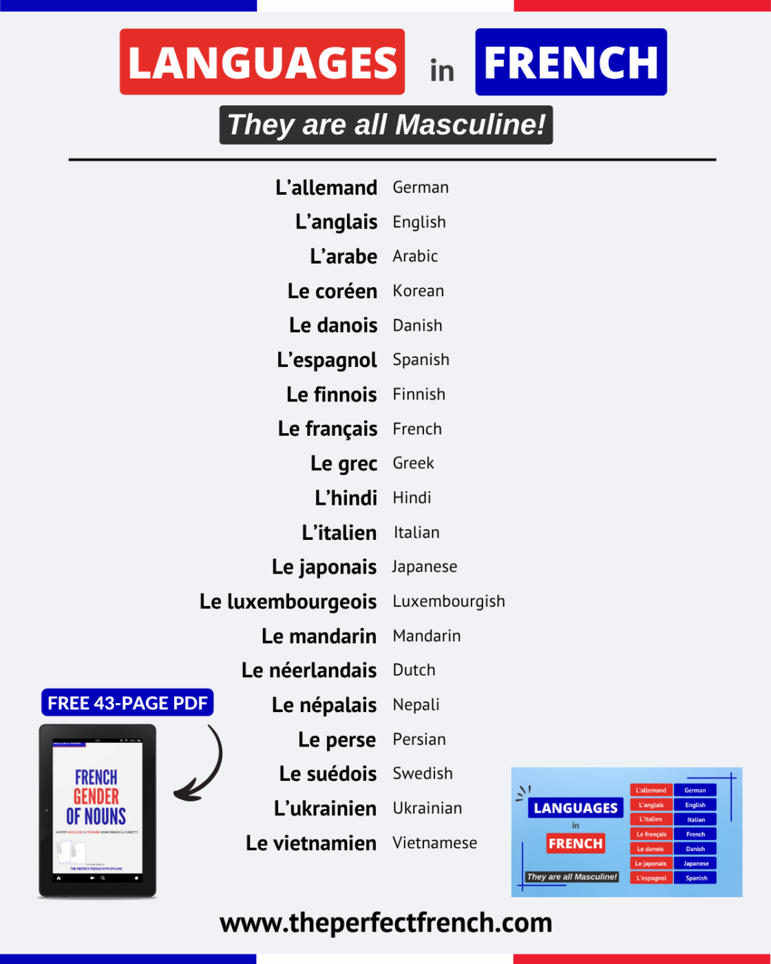 French Masculine Languages - French Online Language Courses | The ...