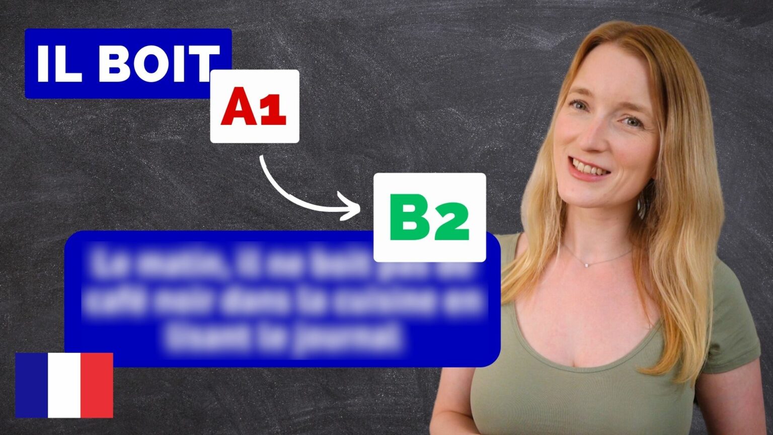 French Coordinating Conjunctions - French Online Language Courses | The ...