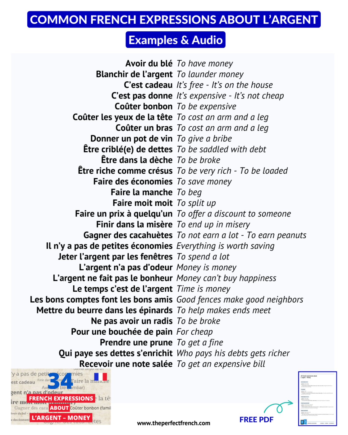 34 French Expressions about L'argent - Money - French Online Language ...