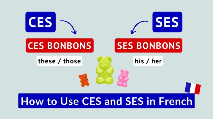 Mieux vs Meilleur - French Online Language Courses | The Perfect French ...