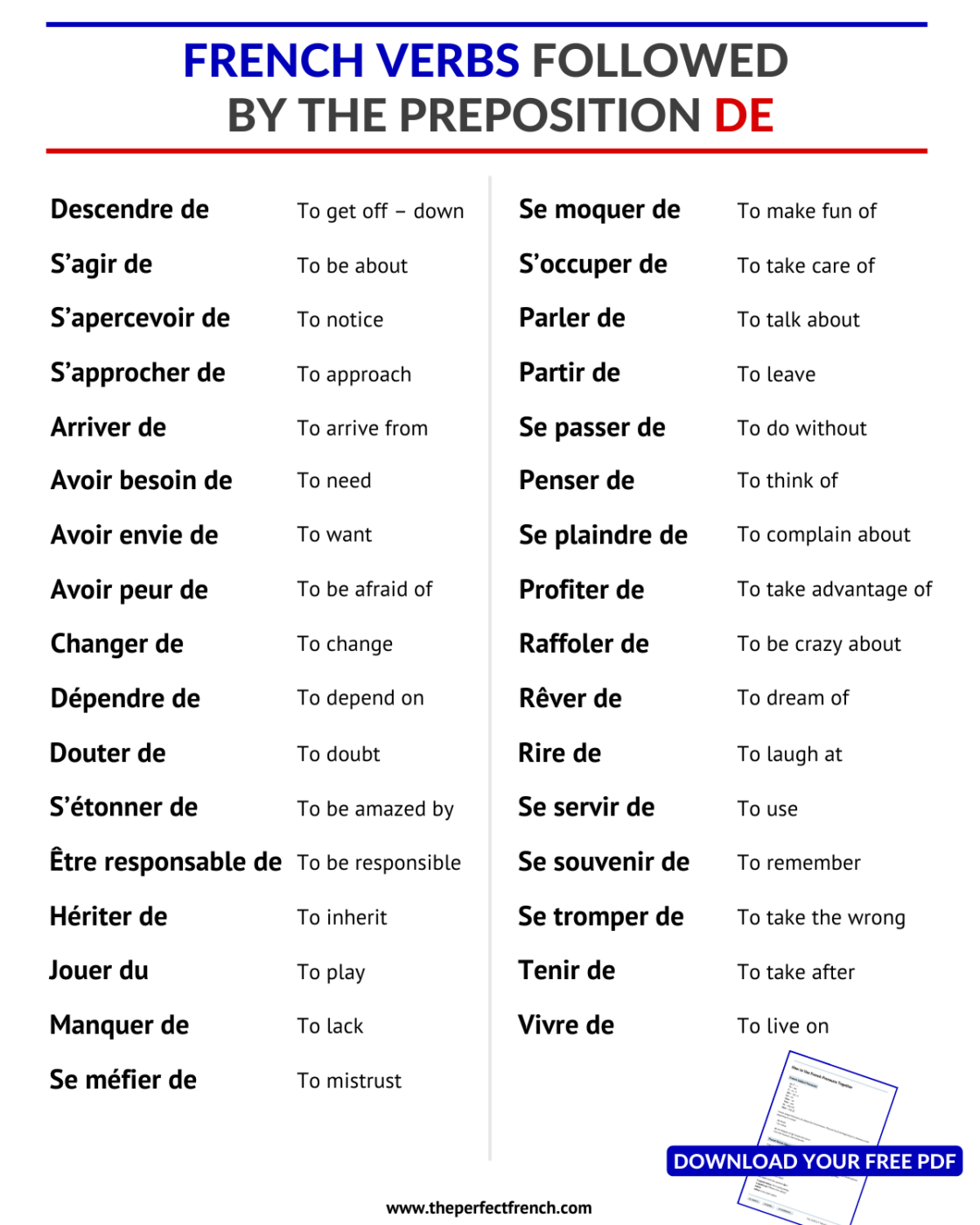 33 French Verbs followed by the Preposition de - French Online Language ...