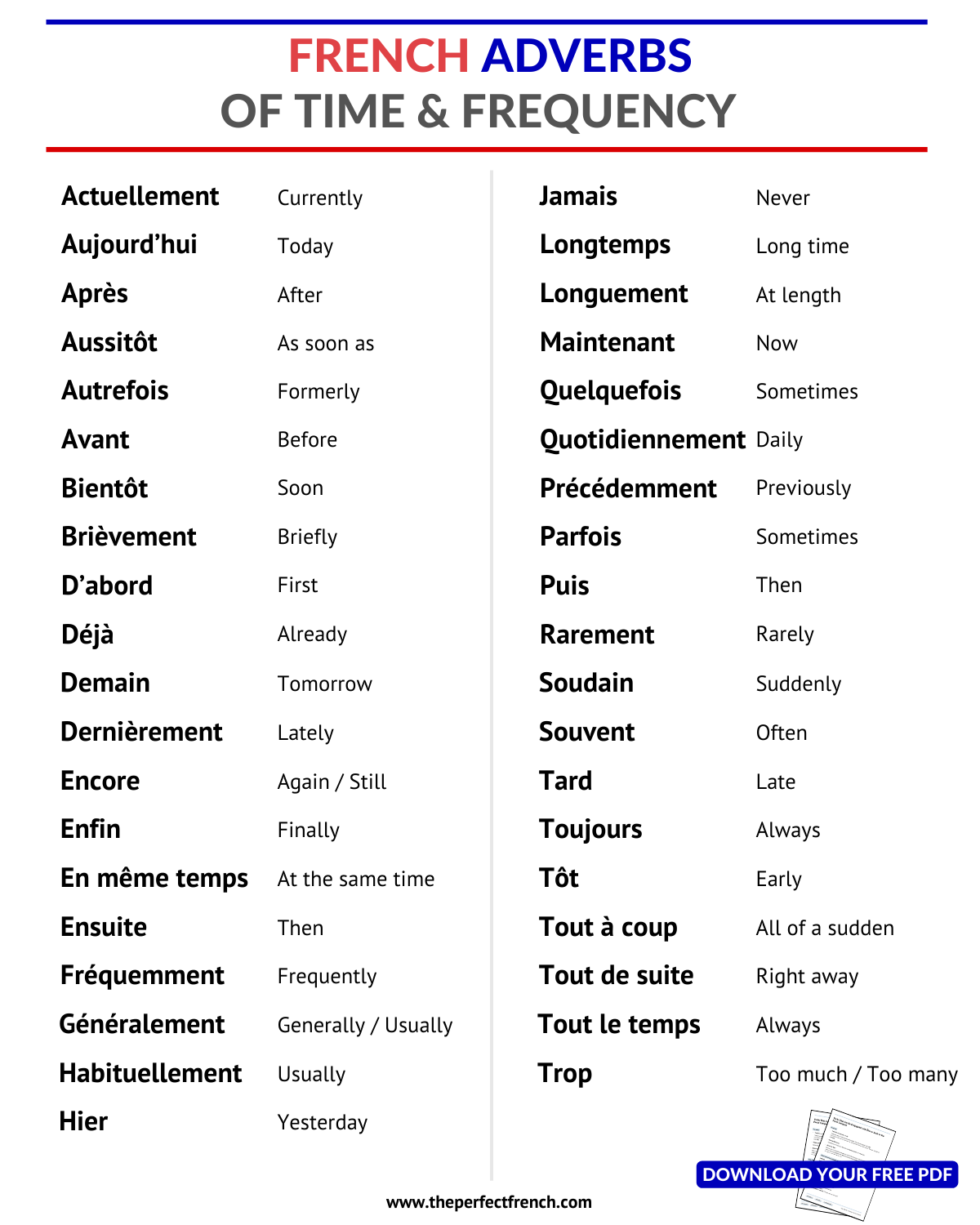 French Adverbs of Time and Frequency - French Online Language Courses ...