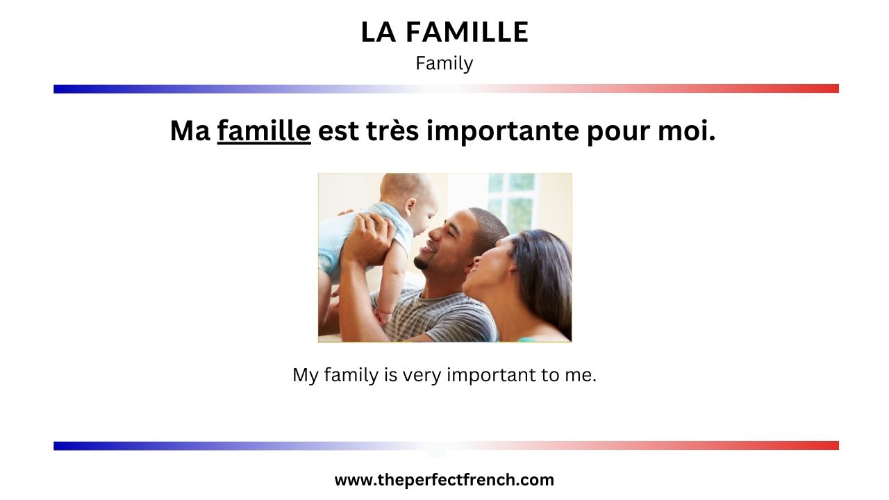 French Word of the Day - La famille (Family) - French Online Language ...