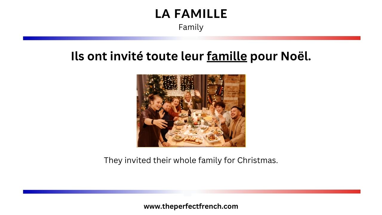French Word of the Day - La famille (Family) - French Online Language ...