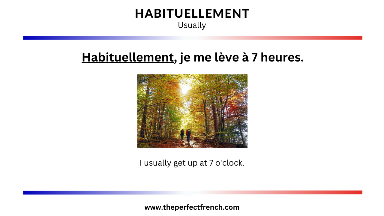 French Word of the Day - Habituellement (Usually) - French Online ...