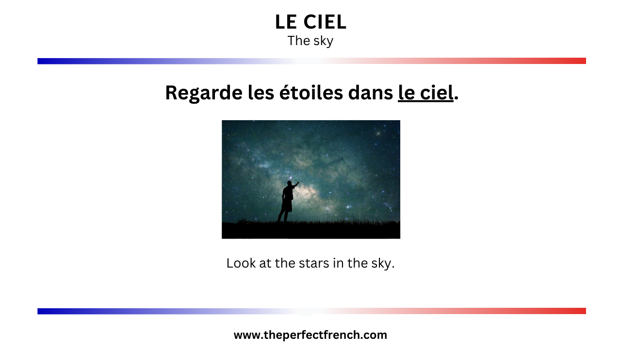 French Word of the Day - Le ciel (The Sky) - French Online Language ...