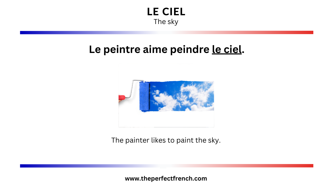 French Word of the Day - Le ciel (The Sky) - French Online Language ...