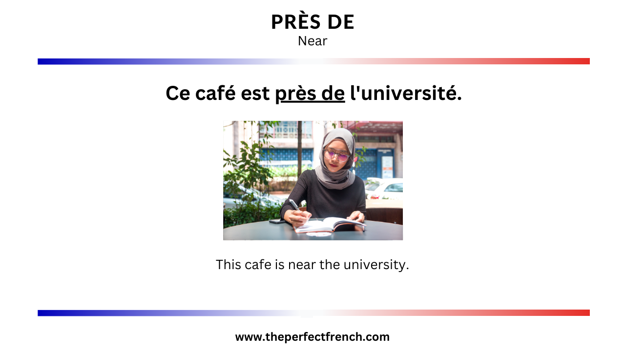 French Word of the Day - Près de (Near) - French Online Language ...