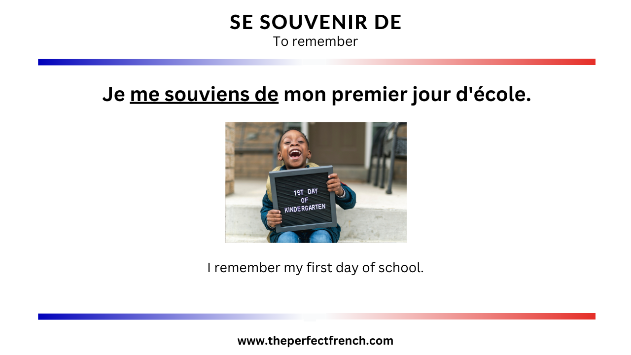 French Word of the Day - Se souvenir de (To Remember) - French Online ...