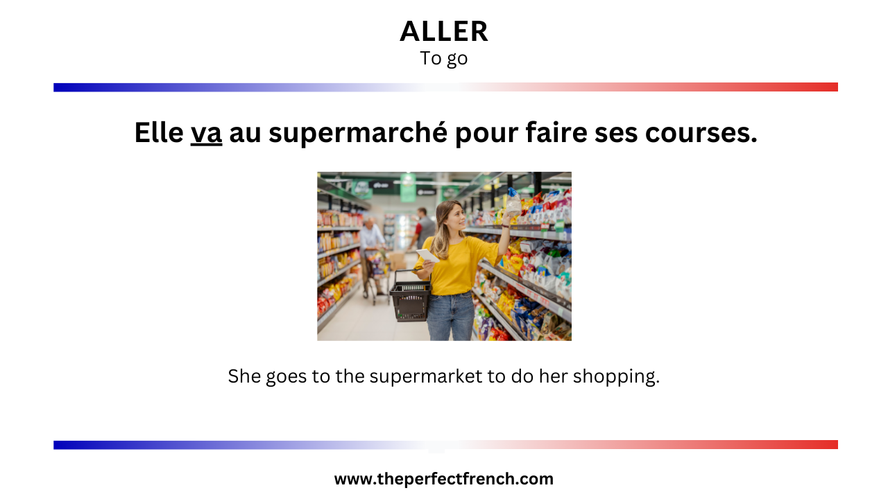 French Word of the Day - Aller (To Go) - French Online Language Courses ...