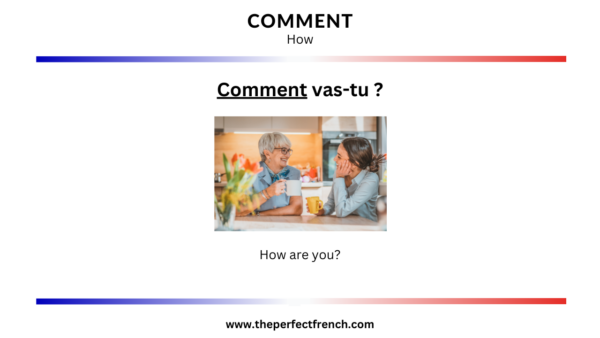 French Word of the Day - Comment (How) - French Online Language Courses ...