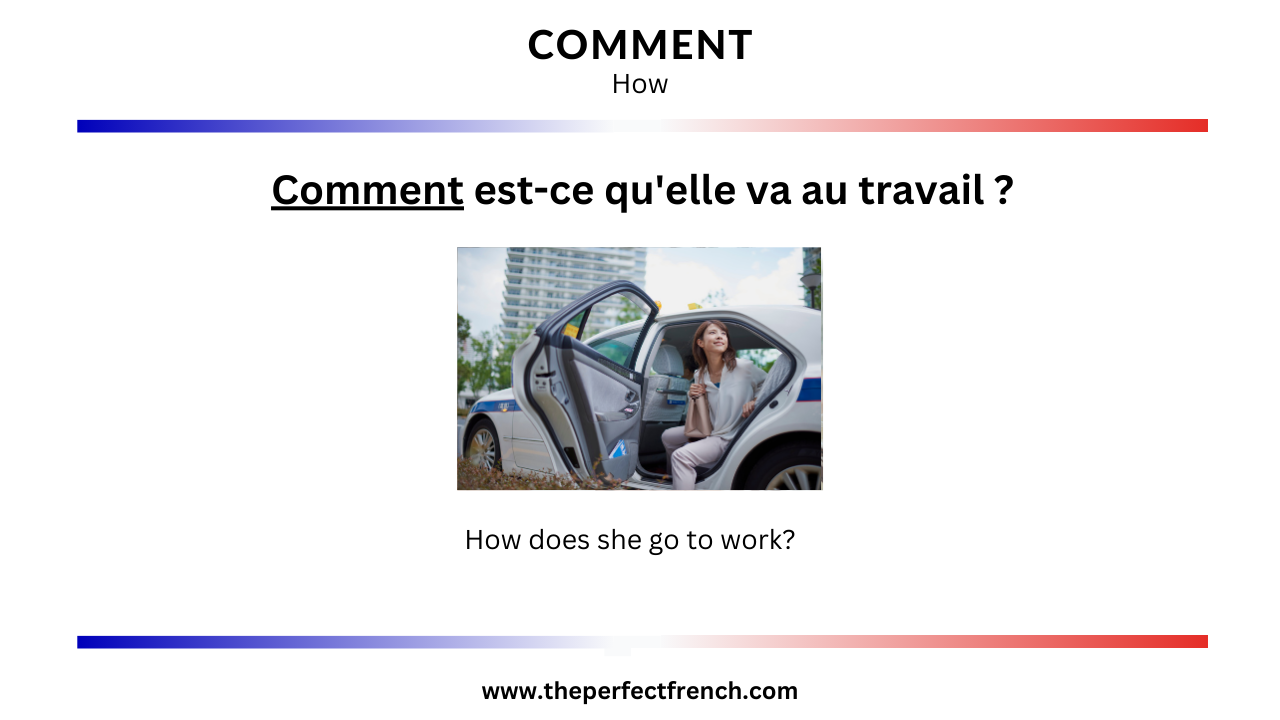 French Word of the Day - Comment (How) - French Online Language Courses ...