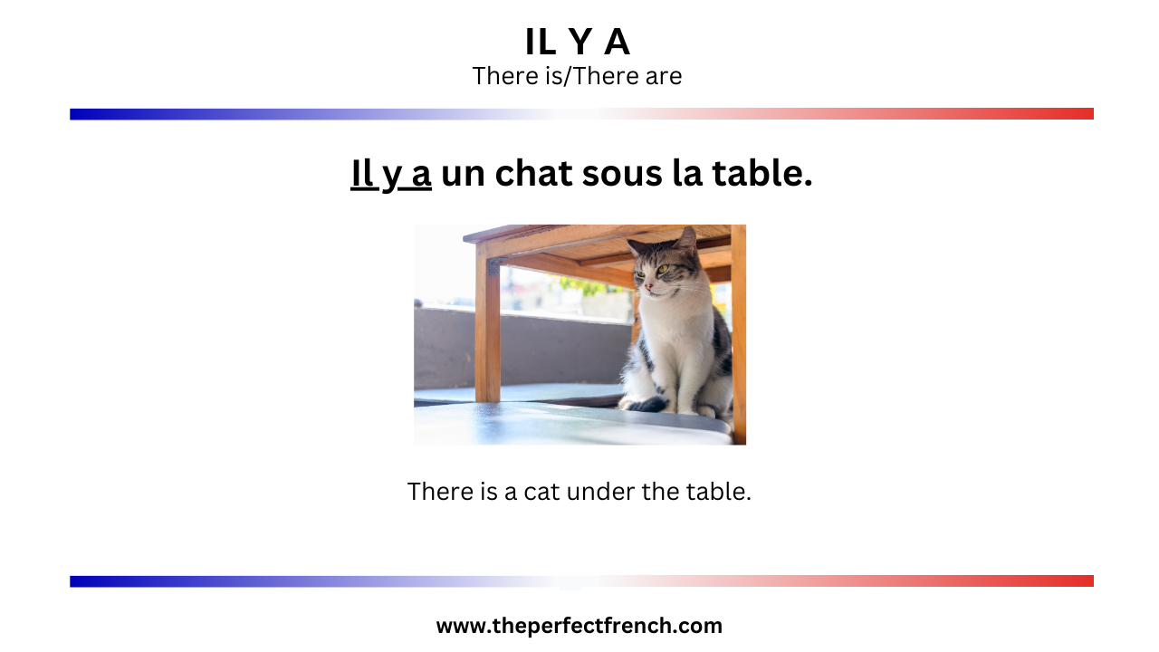 French Word of the Day - Il y a (There is/There are) - French Online ...