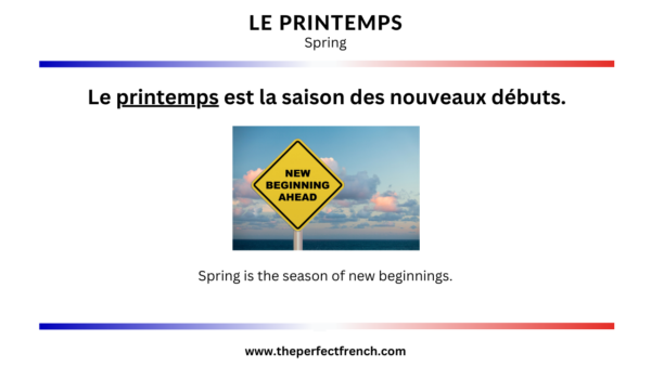 French Word of the Day - Le printemps (Spring) - French Online Language ...