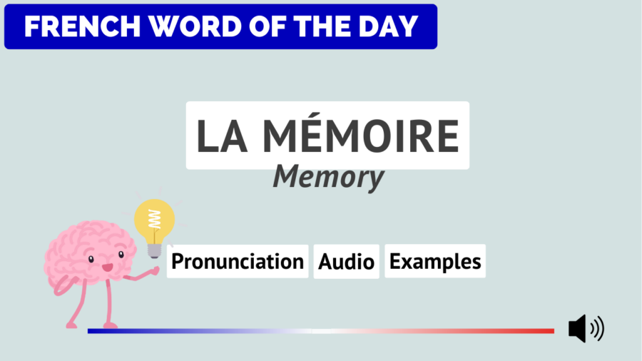 French Word of the Day - La mémoire (Memory) - French Online Language ...