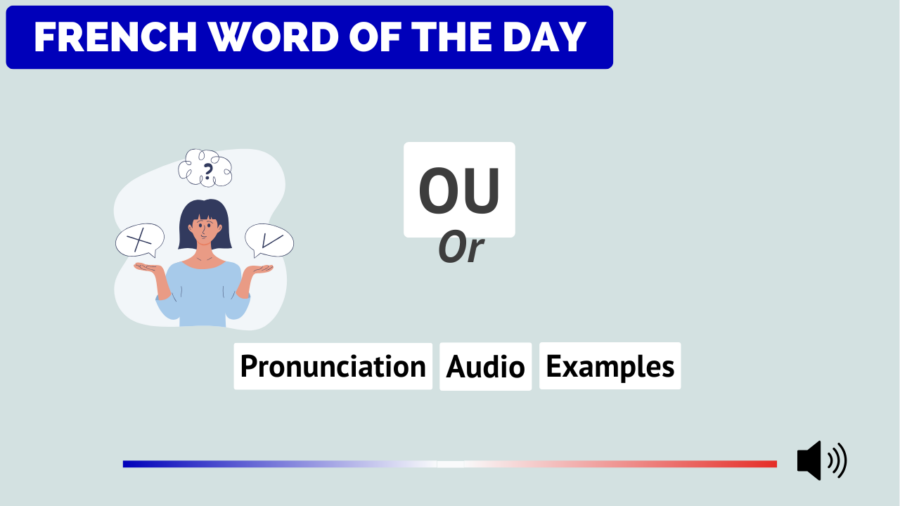 French Interrogative Adverbs - French Online Language Courses | The ...