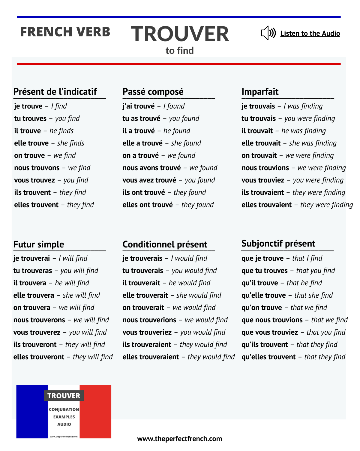 Trouver - Conjugation of Trouver - To Find - French Online Language ...