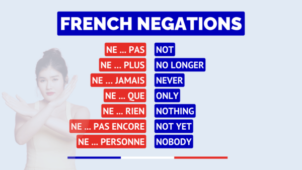 Learn The 8 French Negations - French Online Language Courses | The ...
