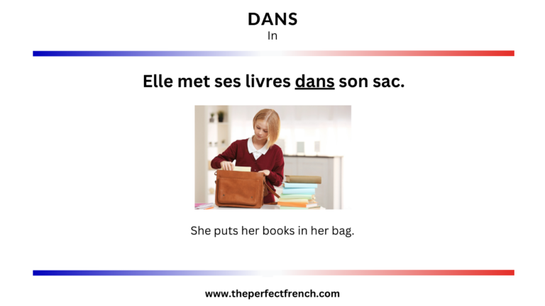 French Word of the Day - Dans (In) - French Online Language Courses ...