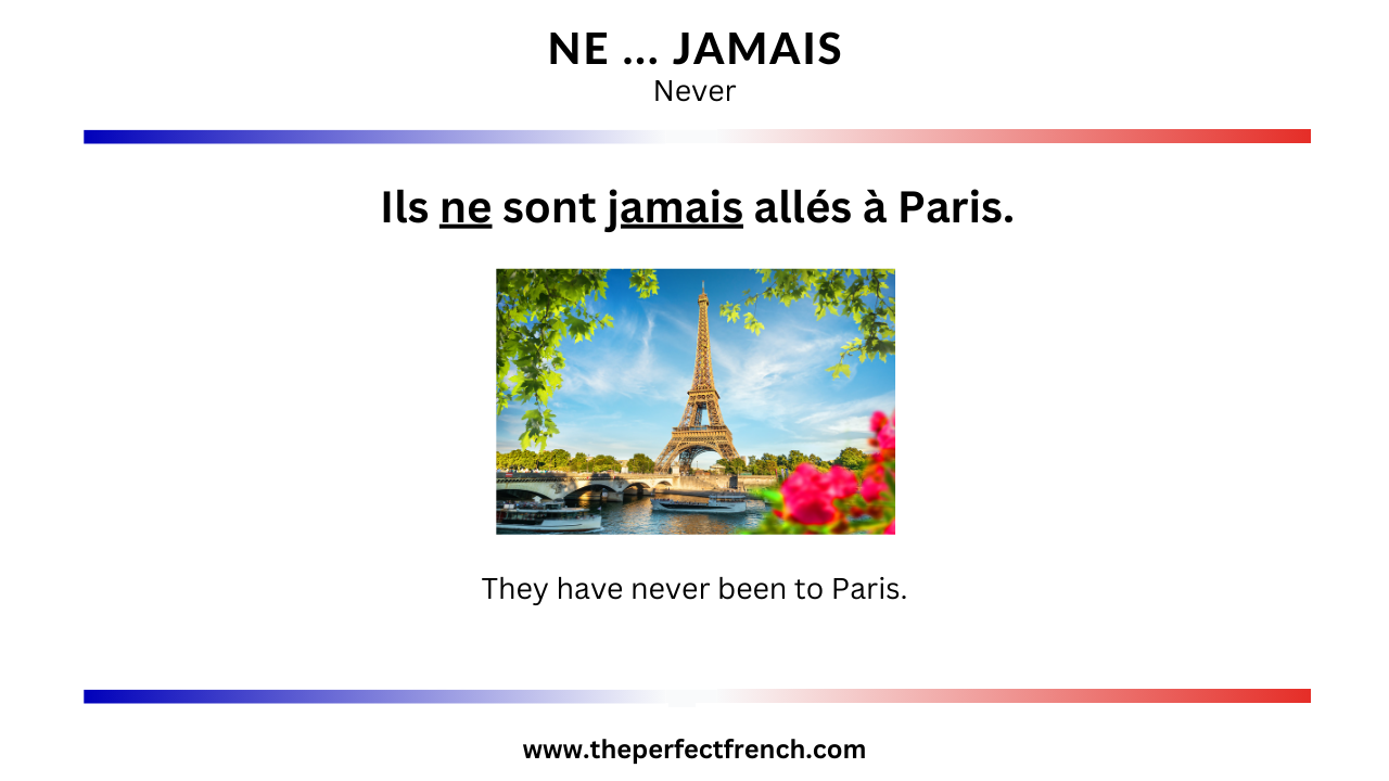 French Word of the Day - Ne ... jamais (Never) - French Online Language ...
