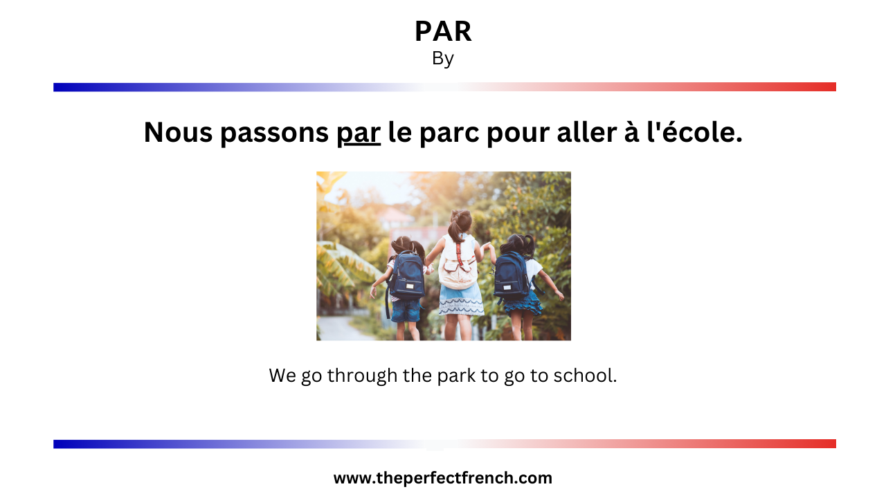 French Word of the Day - Par (By) - French Online Language Courses ...