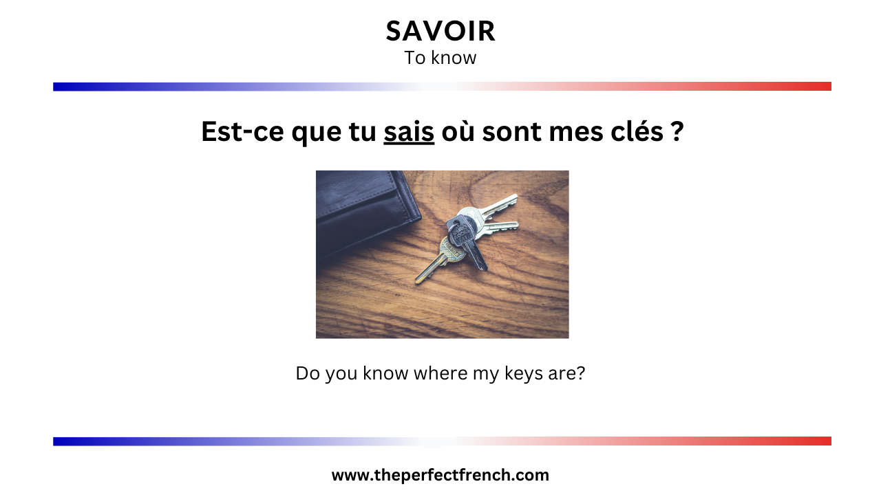French Word of the Day - Savoir (To Know) - French Online Language ...