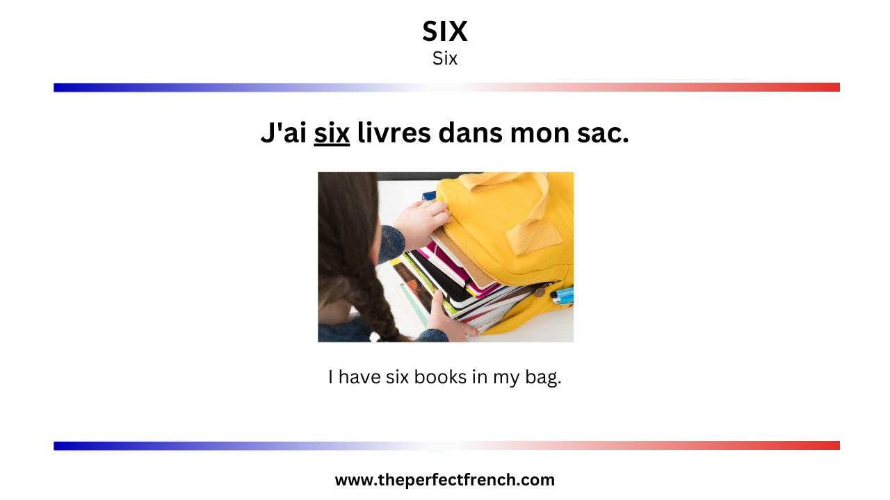 French Word of the Day - Six (Six) - French Online Language Courses ...