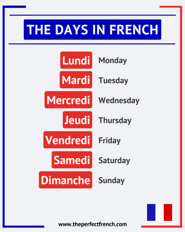French Vocabulary: Les jours - The Days - French Online Language ...
