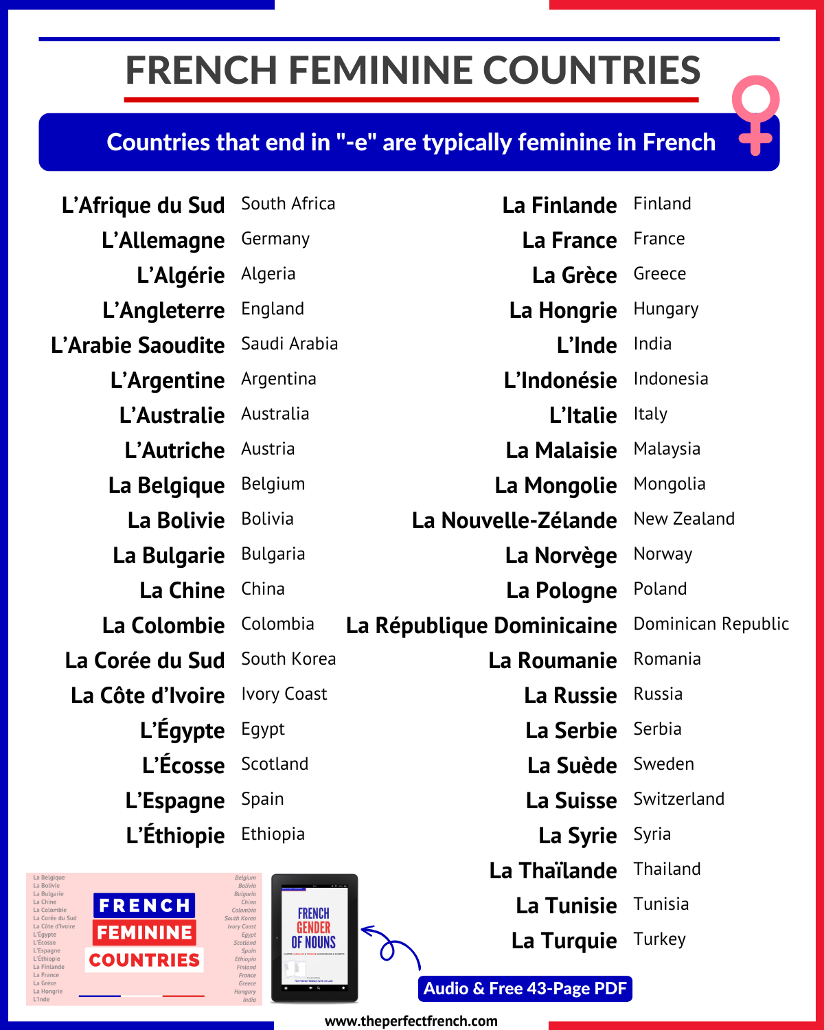 List of the French Feminine Countries - French Online Language Courses ...