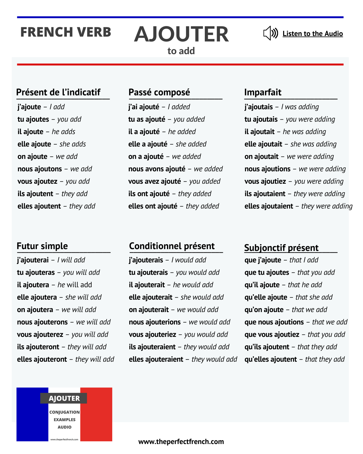 Ajouter - Conjugation of Ajouter - To Add - French Online Language ...