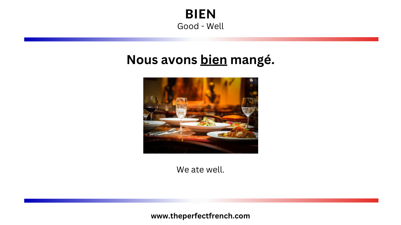 French Word of the Day - Bien (Good/Well) - French Online Language ...