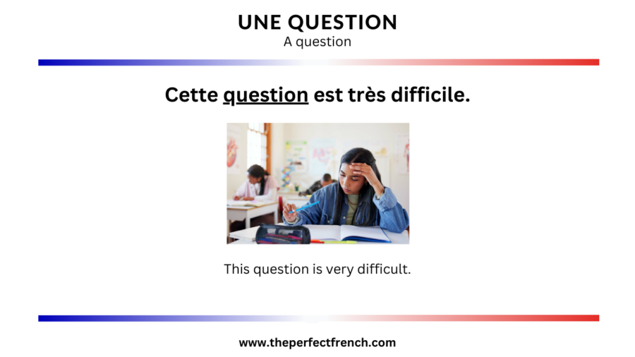 French Word of the Day - Une question (A Question) - French Online ...