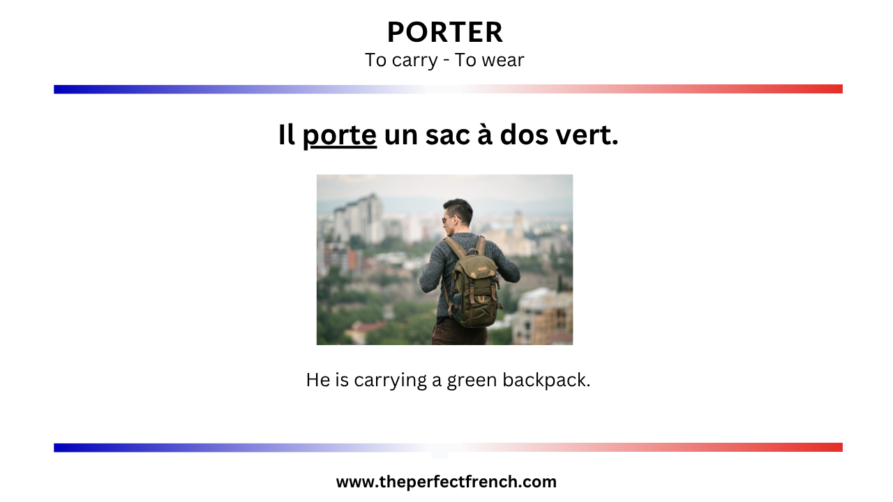 French Word of the Day - Porter (To Carry/To Wear) - French Online ...