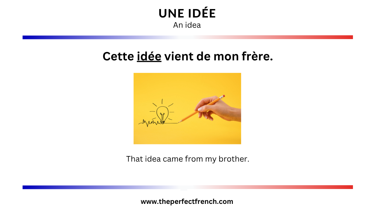 French Word of the Day - Une idée (An Idea) - French Online Language ...