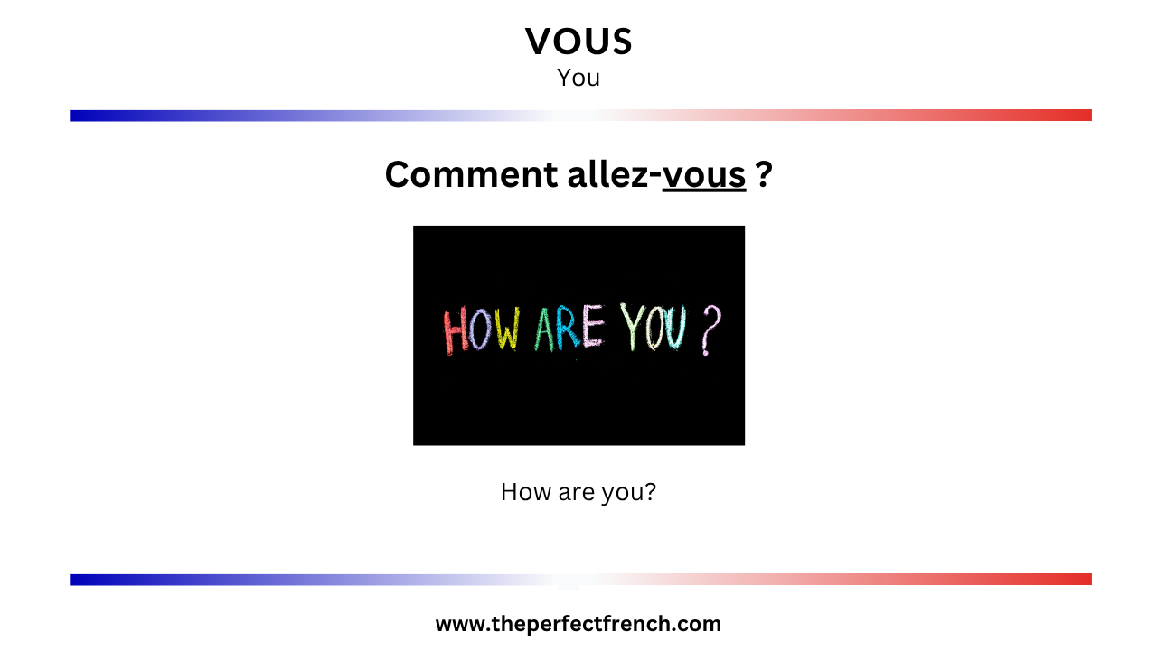 French Word of the Day - Vous (You) - French Online Language Courses ...
