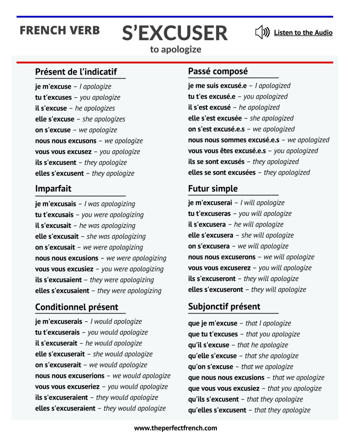 S'excuser - Conjugation of S'excuser - To apologize