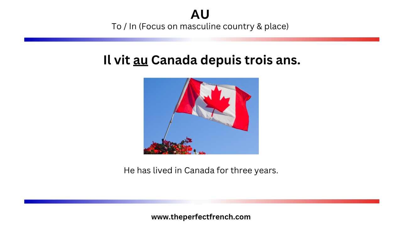 French Word of the Day - Au (To/In) - French Online Language Courses ...