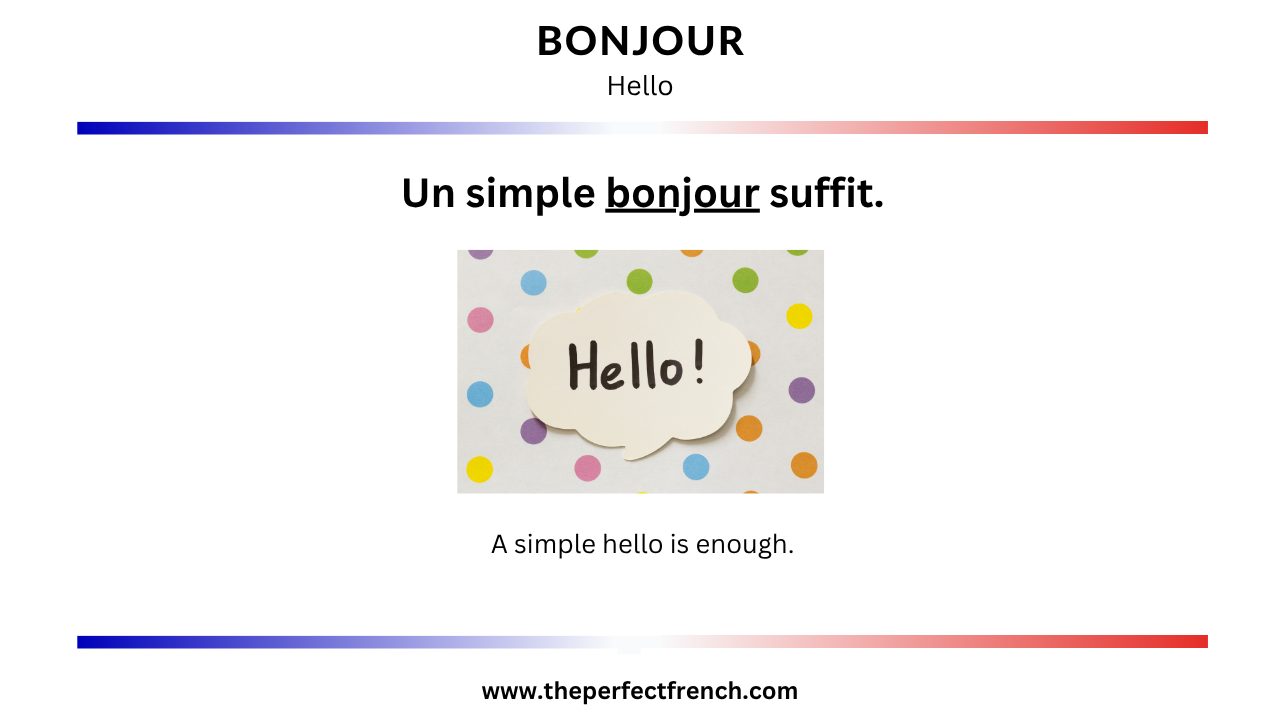 French Word of the Day - Bonjour (Hello) - French Online Language ...