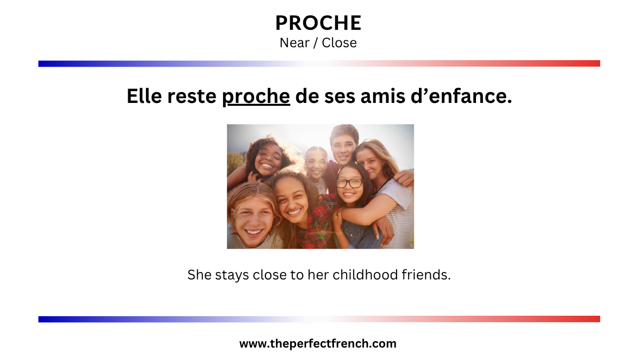 French Word of the Day - Proche (Near/Close) - French Online Language ...