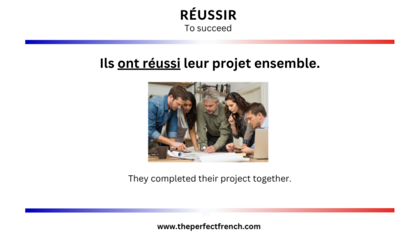French Word of the Day - Réussir (To Succeed) - French Online Language ...
