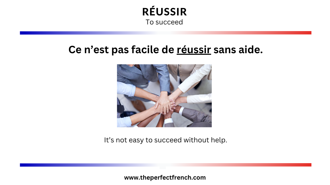French Word of the Day - Réussir (To Succeed) - French Online Language ...