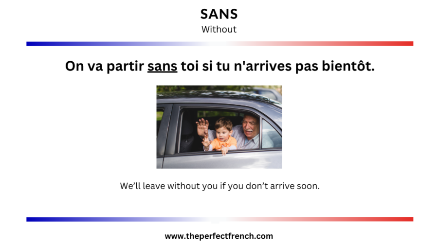 French Word of the Day - Sans (Without) - French Online Language Courses | The Perfect French ...