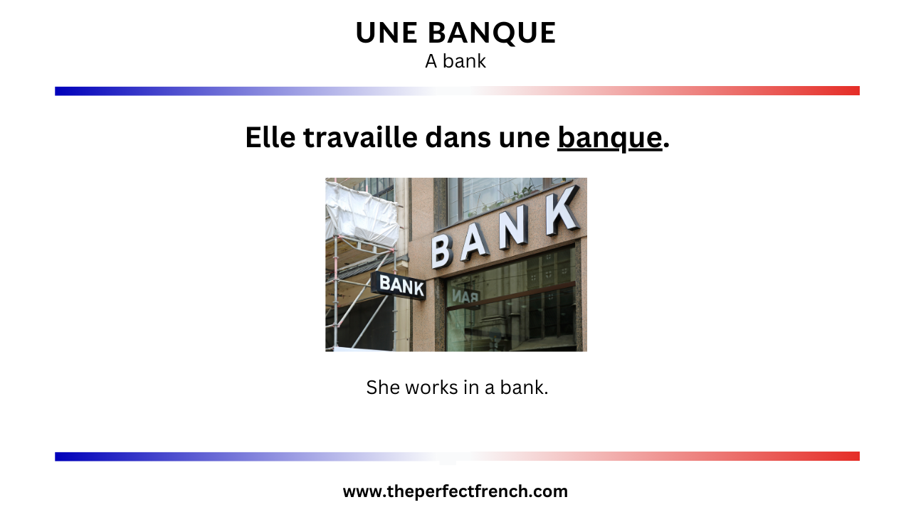 French Word of the Day - Une banque (A Bank) - French Online Language ...